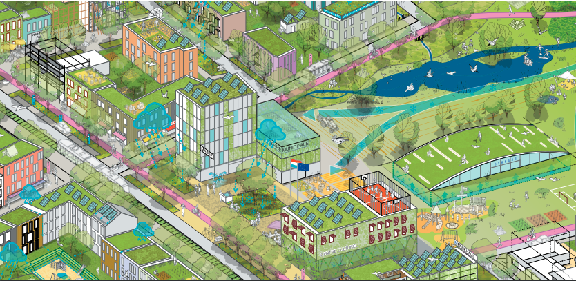 Développement d’un Guide sur l'Éco-Urbanisme - Impakt